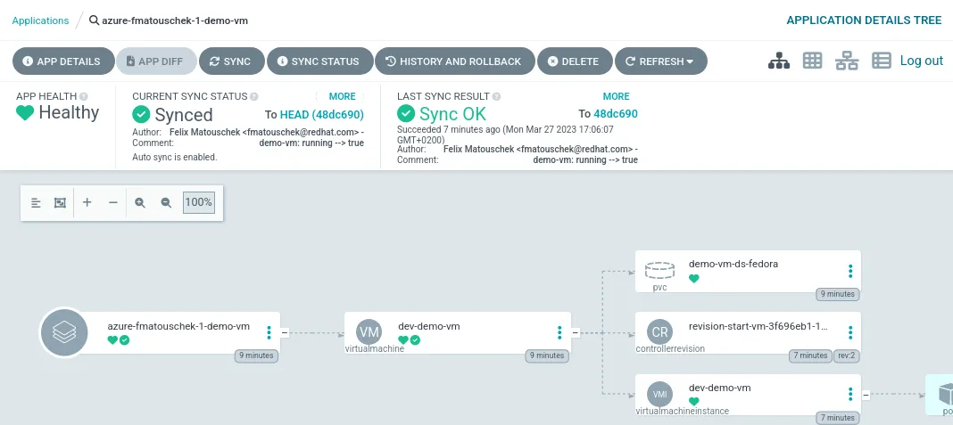Using Red Hat Advanced Cluster Management and OpenShift GitOps to manage OpenShift Virtualization